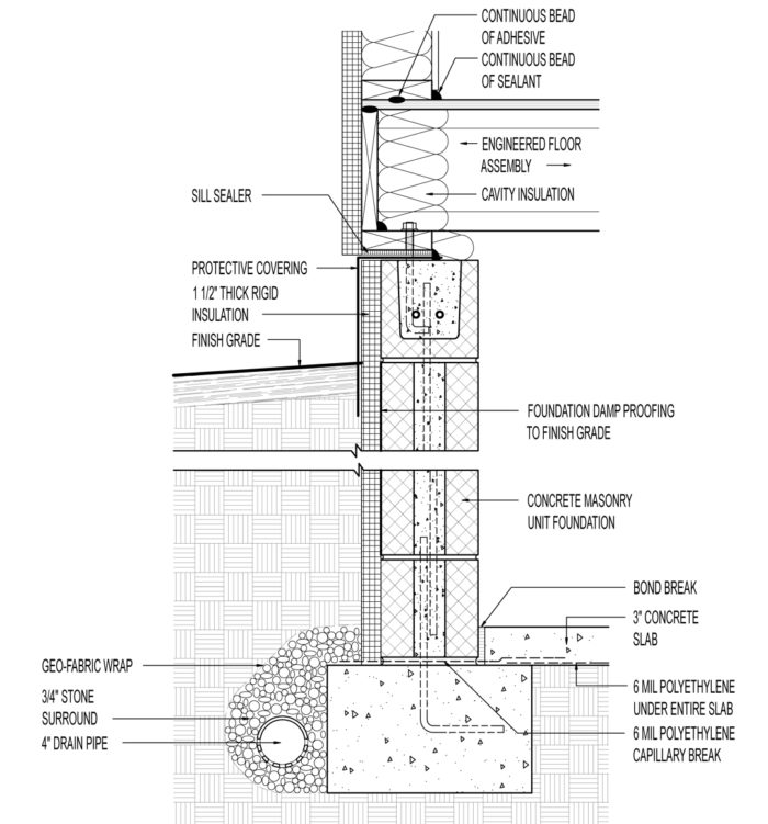 Schema Drainage Maison Ventana Blog schema-drainage-maison-ventana-blog